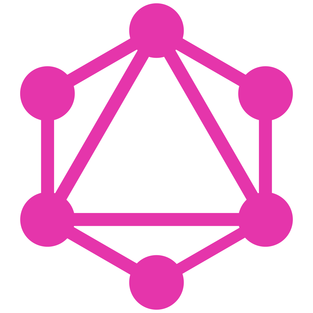  Making GraphQL Cacheable Through A New Single line Query Syntax 